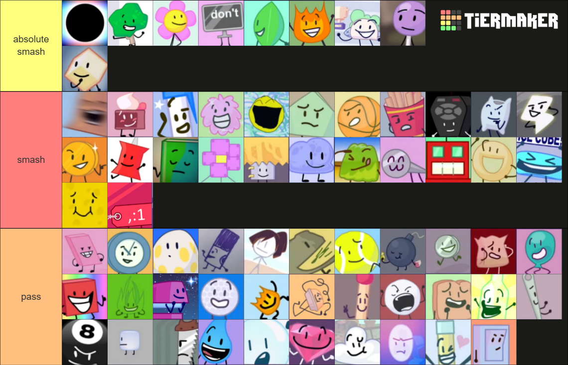 BFB But there is no split 👍 Tier List (Community Rankings) - TierMaker