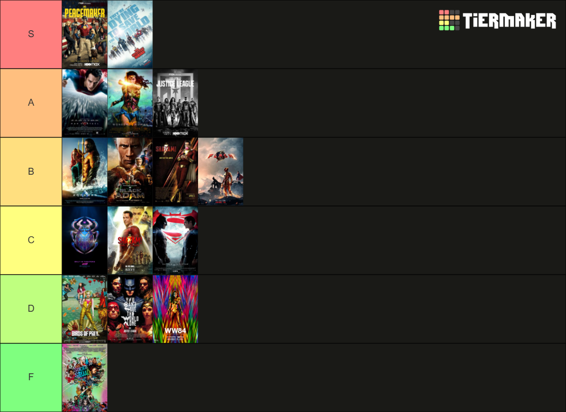 DCEU Ranking (2013-2023) Tier List (Community Rankings) - TierMaker