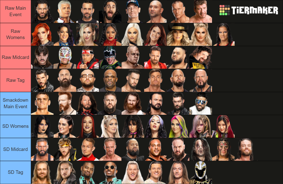WWE 2K25 Full Roster Tier List (Community Rankings) - TierMaker