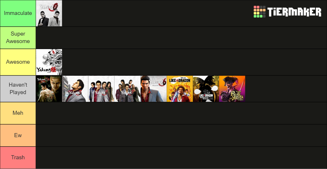 Every Yakuza Game (2025) Tier List (Community Rankings) - TierMaker