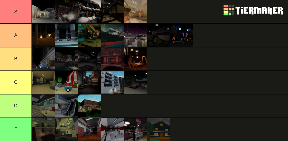 Piggy Chapters/Maps Tier List (Community Rankings) - TierMaker