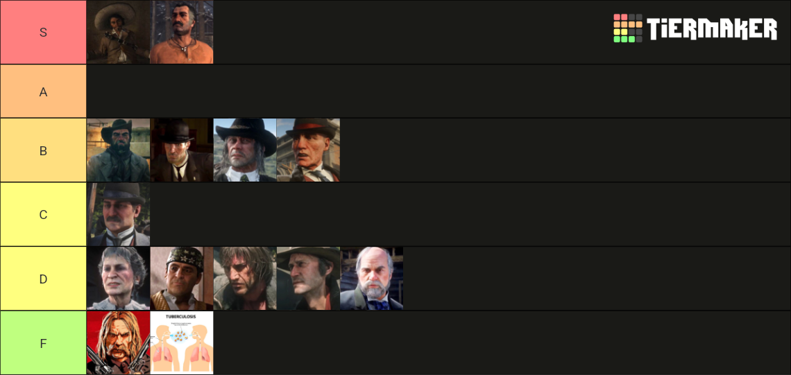 RED DEAD REDEMPTION 1 & 2 VILLAINS Tier List (Community Rankings ...