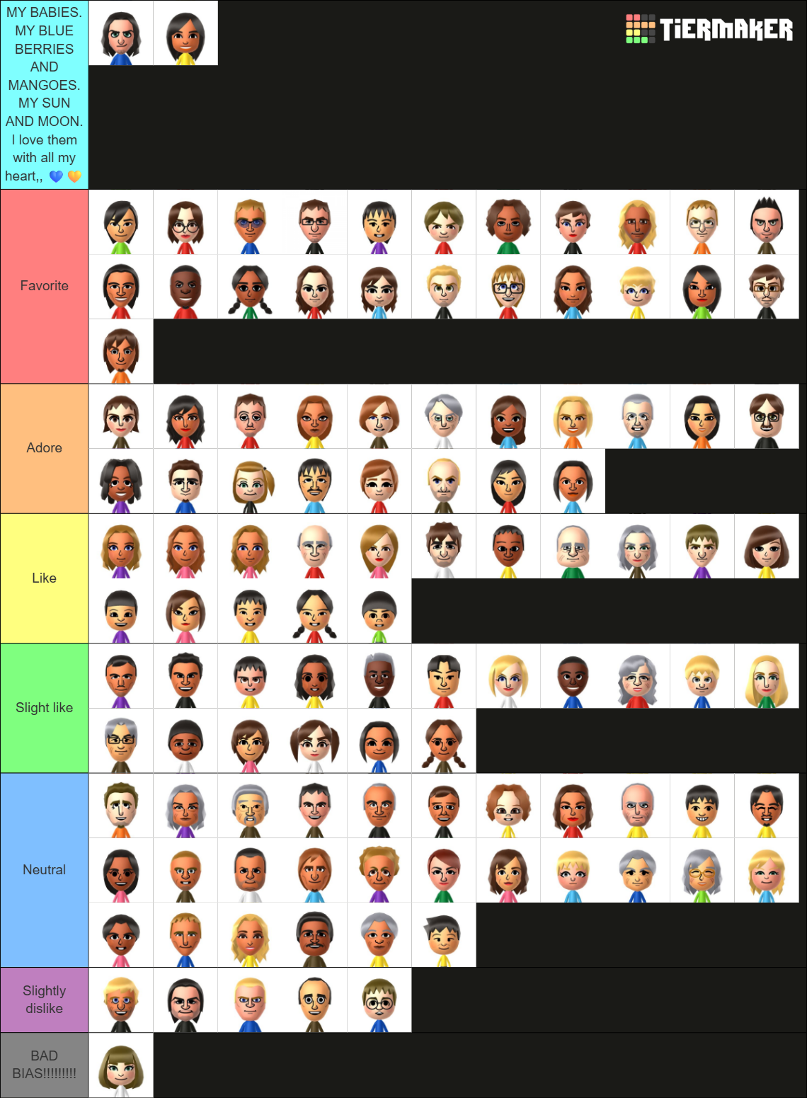 WiiU CPU Miis Tier List (Community Rankings) - TierMaker