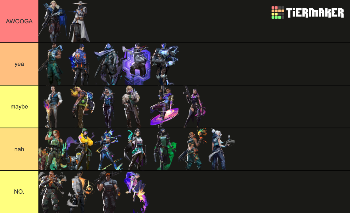 VALORANT Agents (up to Clove) Tier List (Community Rankings) - TierMaker