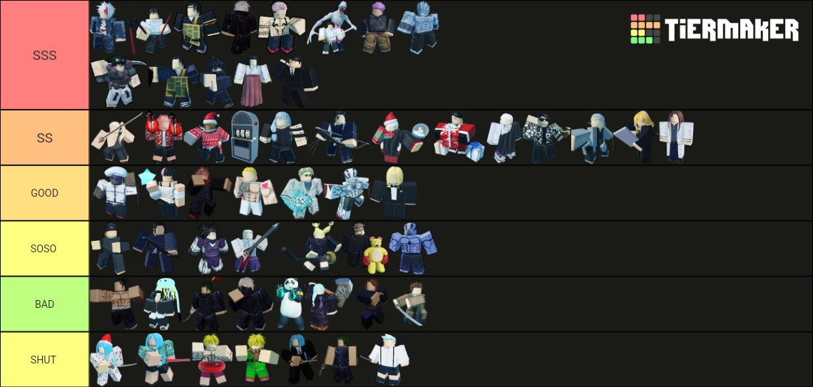 Sorcerer Tower Defense | All Units Tier List (Community Rankings ...