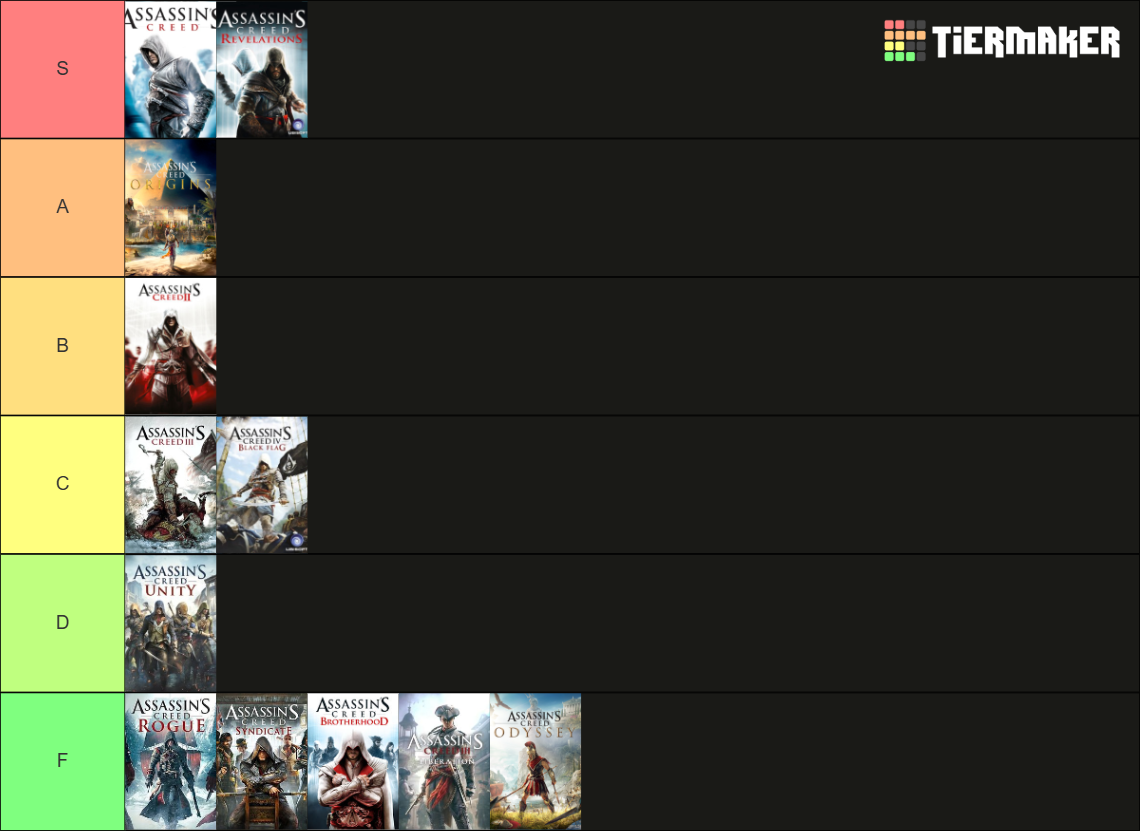 Assassin's Creed games Tier List (Community Rankings) - TierMaker