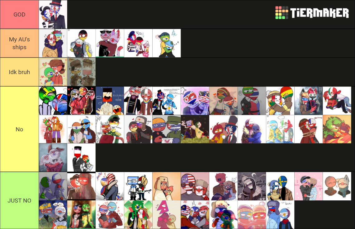 ->Countryhumans Ships Tier List (Community Rankings) - TierMaker