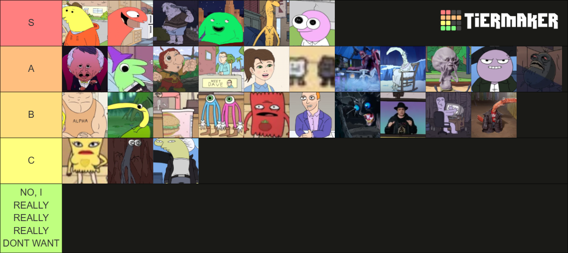 Smiling Friends Characters Tier List (Community Rankings) - TierMaker
