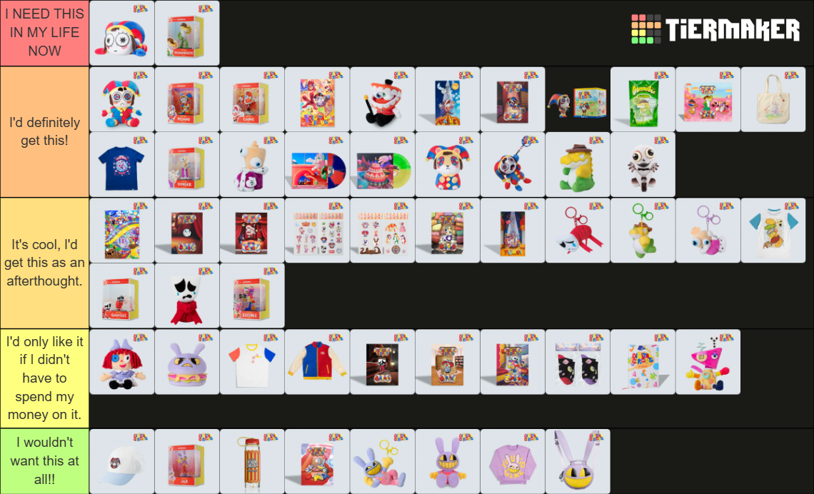 The Amazing Digital Circus Merch ! (TADC) Tier List (Community Rankings ...