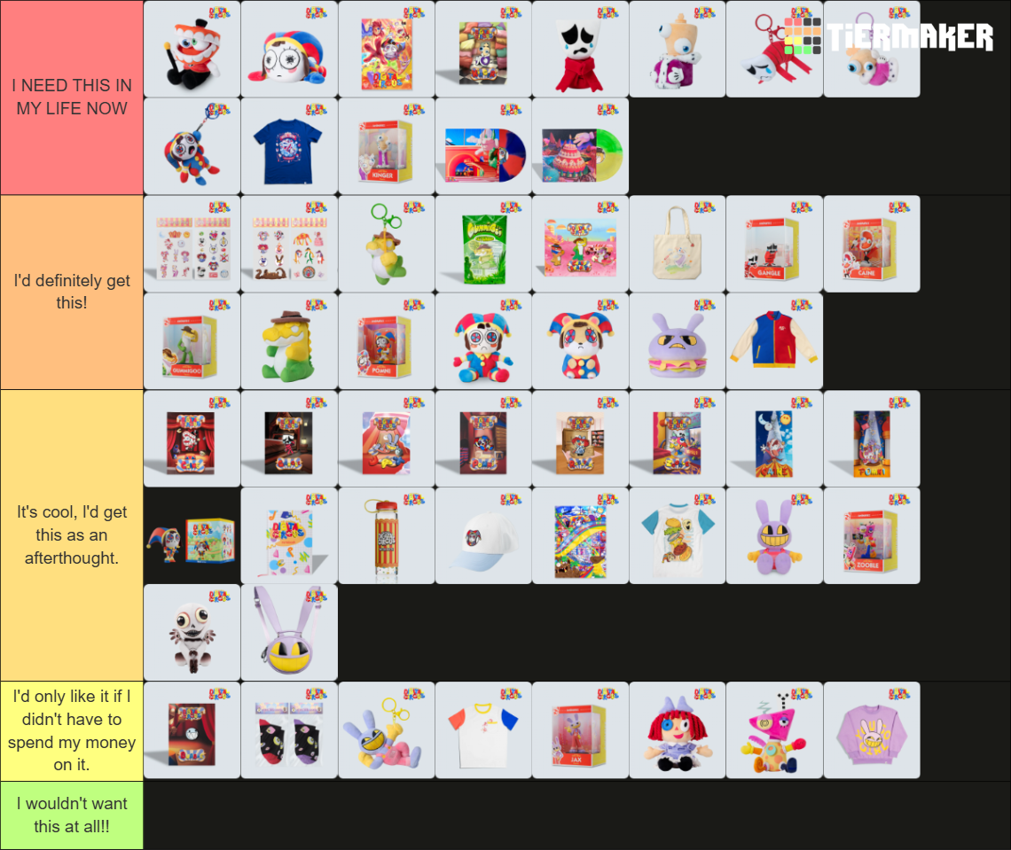 The Amazing Digital Circus Merch ! (TADC) Tier List (Community Rankings ...