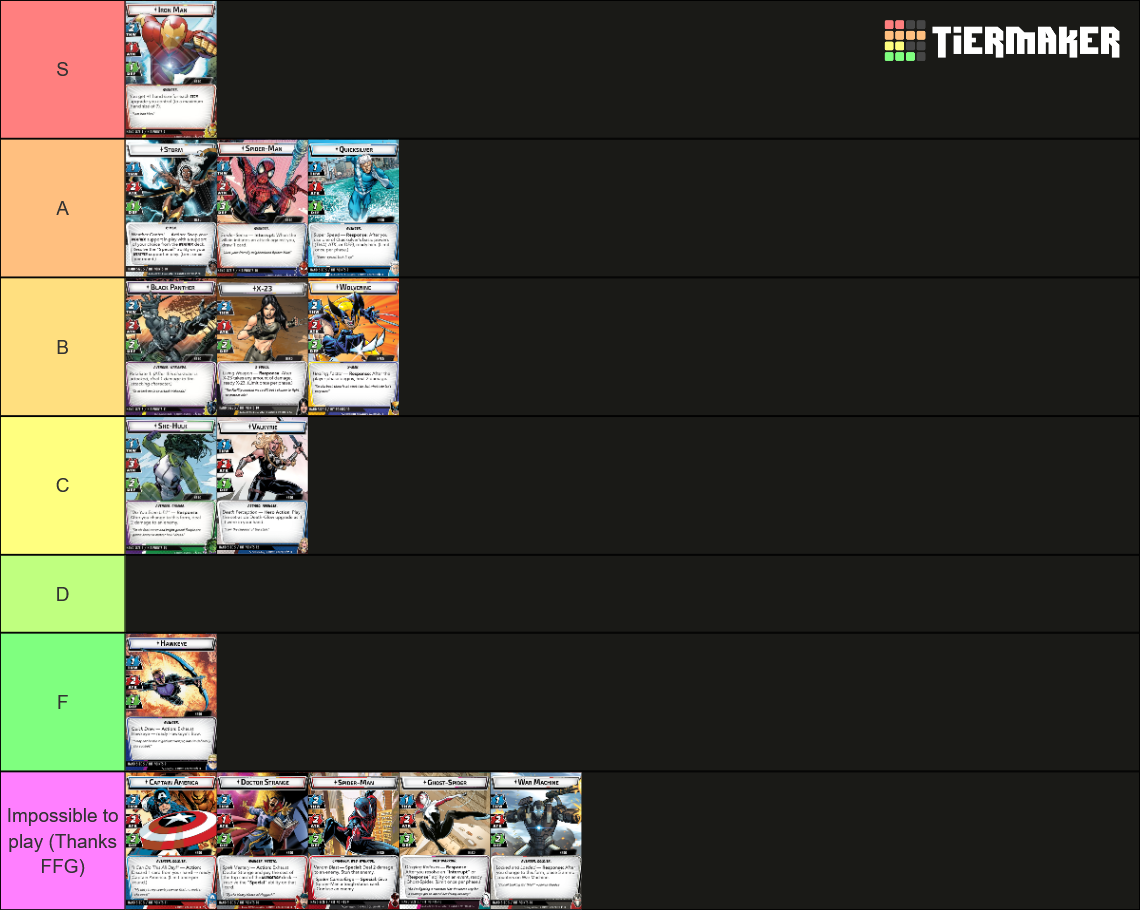 Marvel Champions Hero Tier List (Community Rankings) - TierMaker