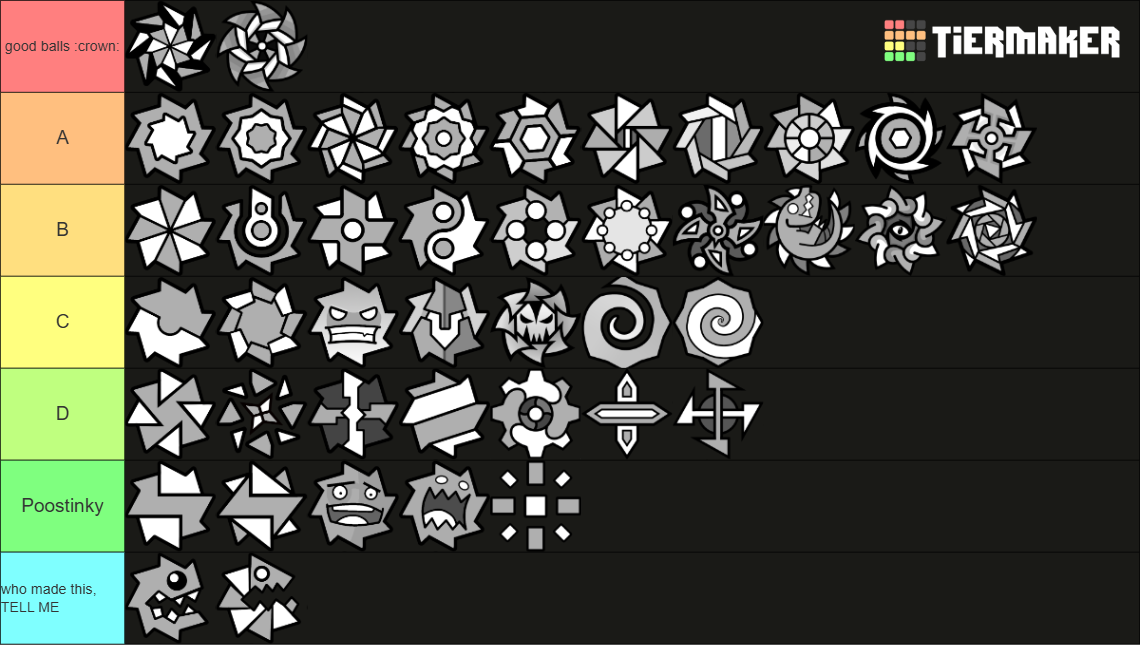 Geometry Dash Balls Tier List (Community Rankings) - TierMaker