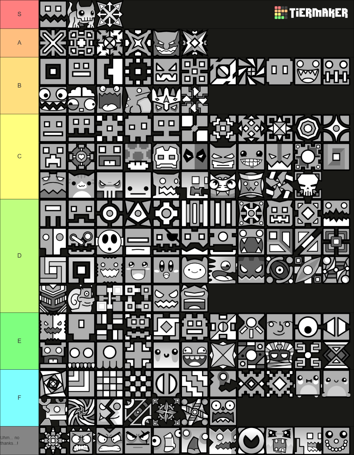 Geometry Dash Cubes Tier List (Community Rankings) - TierMaker