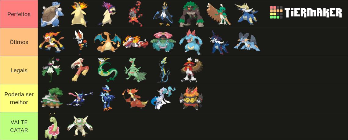 All Starters Fully Evolved Tier List (Community Rankings) - TierMaker