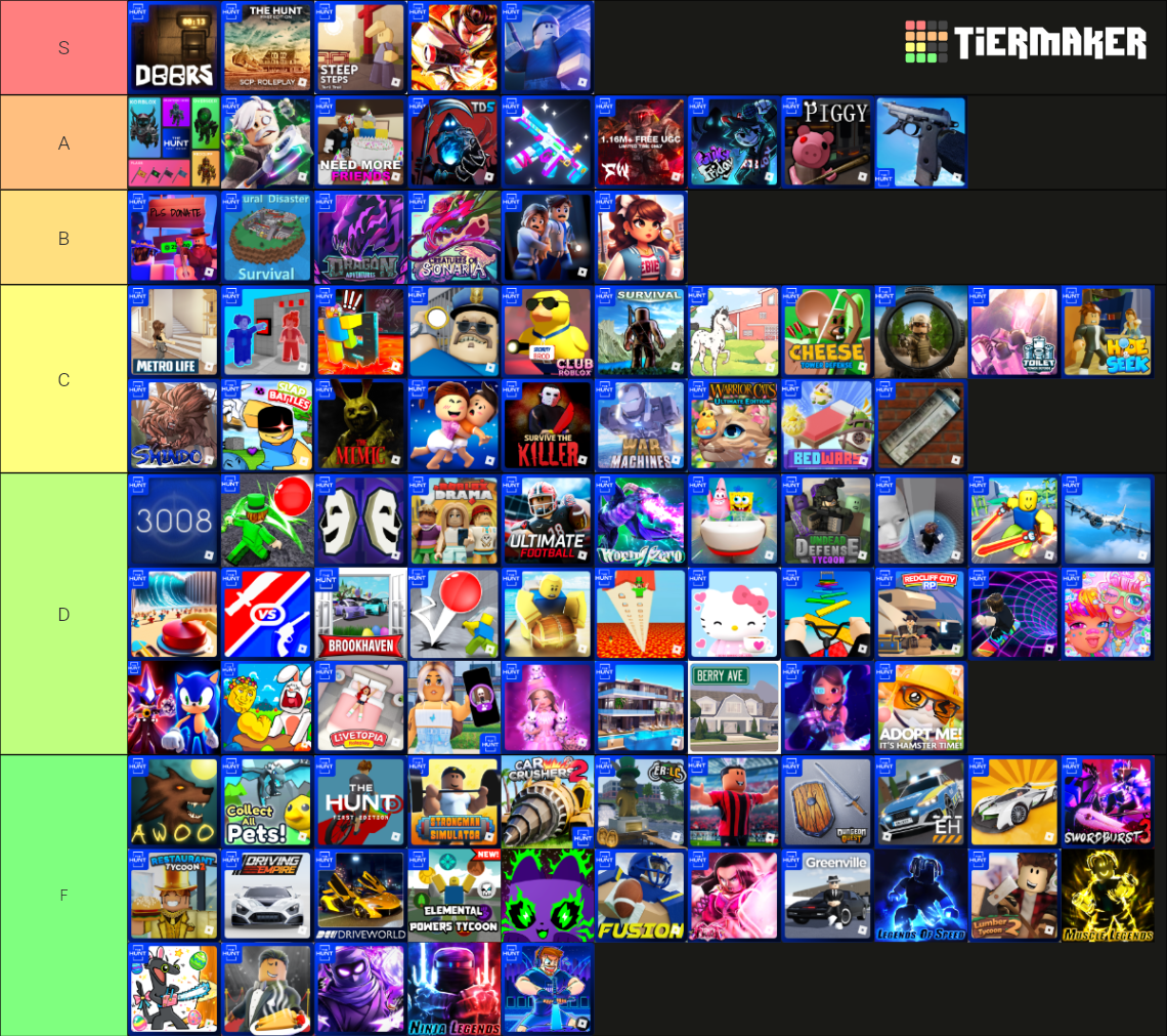 Roblox's The Hunt: First Edition Games Tier List (Community Rankings ...