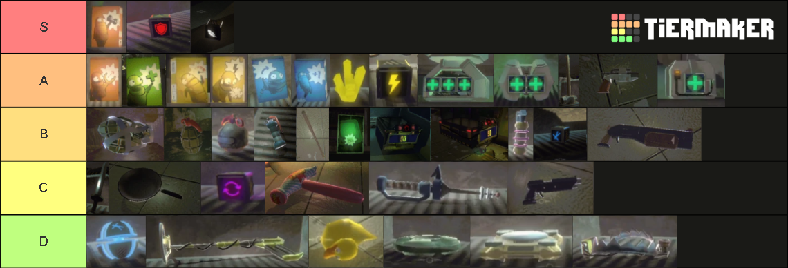 R.E.P.O. Items Tier List (Community Rankings) - TierMaker