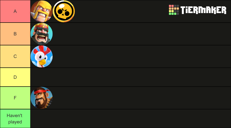 Supercell Games Tier List (Community Rankings) - TierMaker