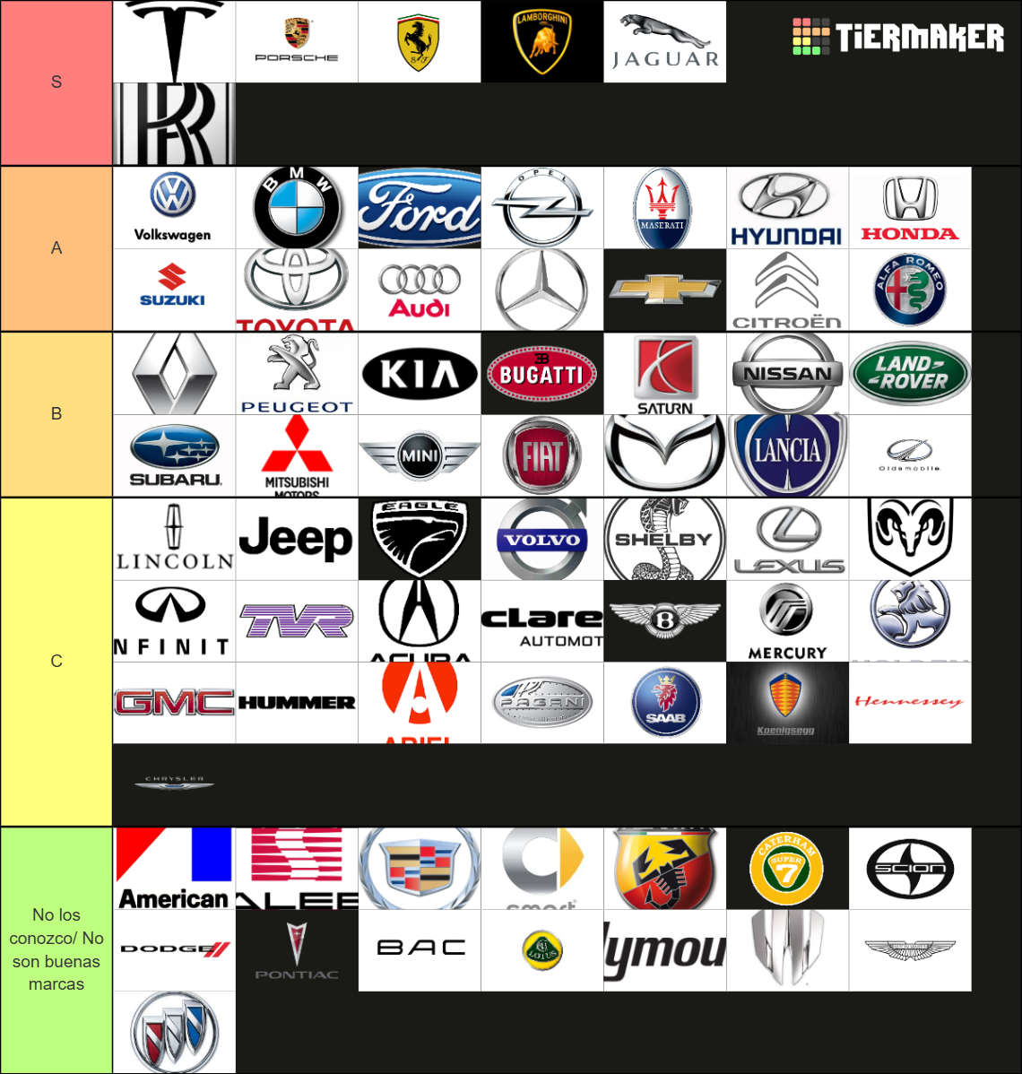 Car Brands Tier List (Community Rankings) - TierMaker