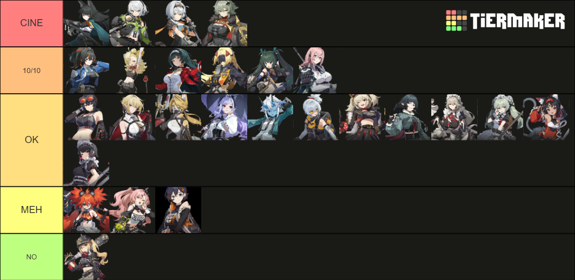 Zenless Zore Zero female characters Tier List (Community Rankings ...
