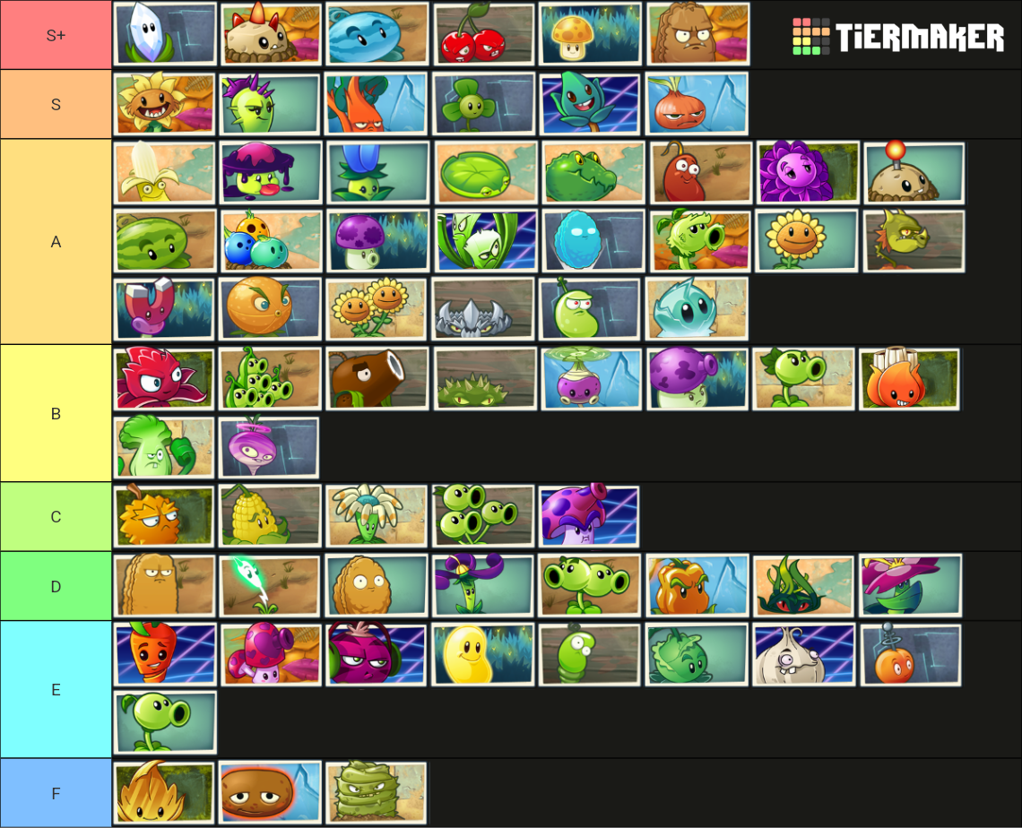 PvZ 2 Adventure Plants Tier List (Community Rankings) - TierMaker