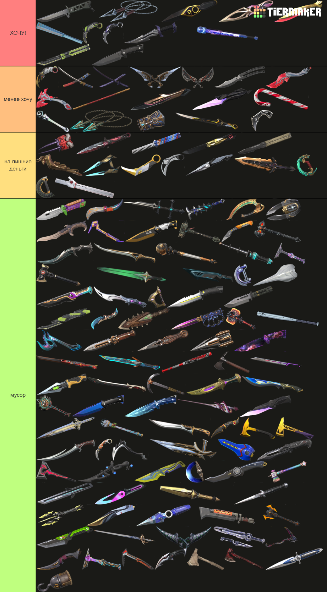 Valorant Melee / Knife Skins (April 2025) Tier List (Community Rankings ...