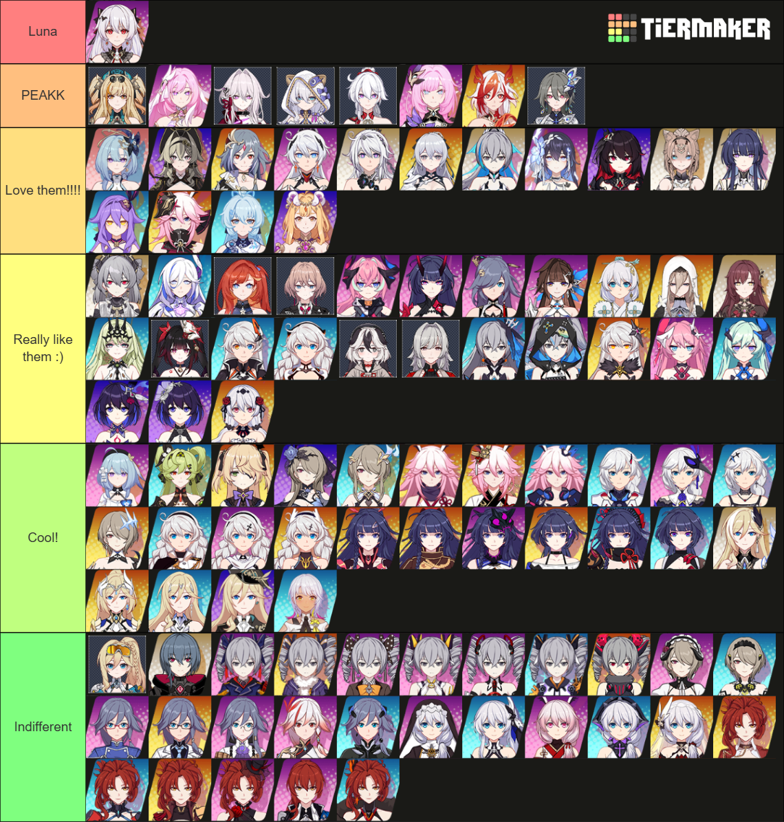 Honkai Impact 3 - 8.2 Val Maker Tier List (Community Rankings) - TierMaker