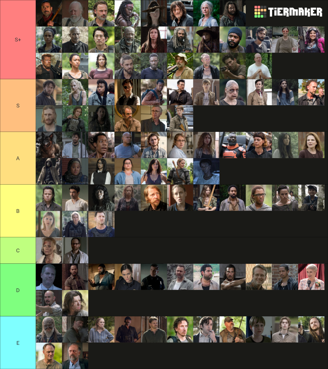 The Walking Dead Universe (250+ Characters) Tier List (Community Rankings) - TierMaker