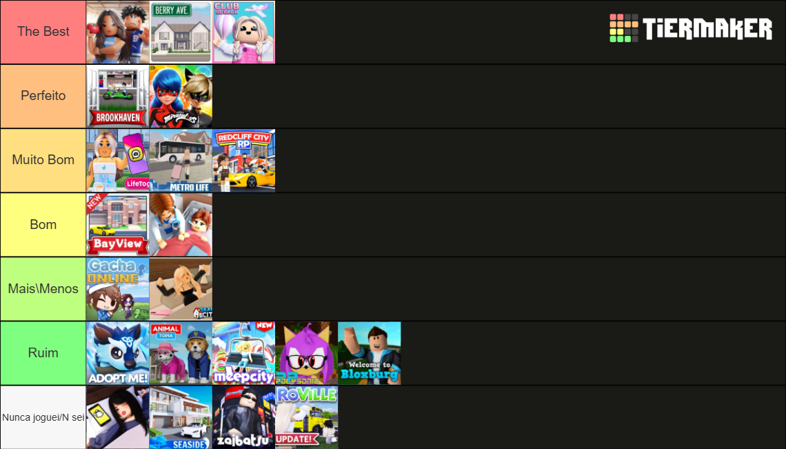 RP Games Of Roblox Tier List (Community Rankings) - TierMaker