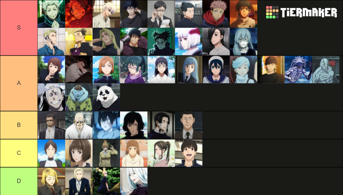 jjk anime characters Tier List (Community Rankings) - TierMaker