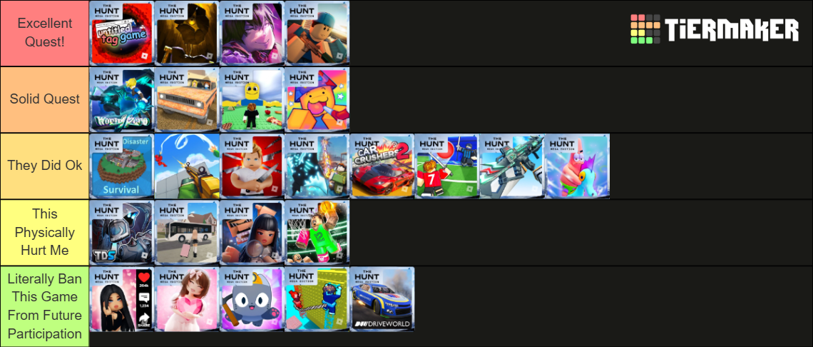 Roblox The Hunt: Mega Edition Tokens and Mega Tokens Tier List ...