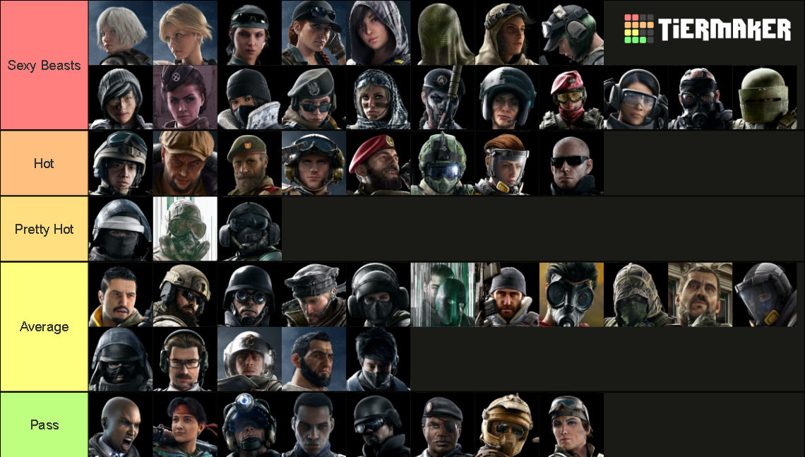 Rainbow Six Siege Operators Hotness (With Faces) Tier List (Community ...