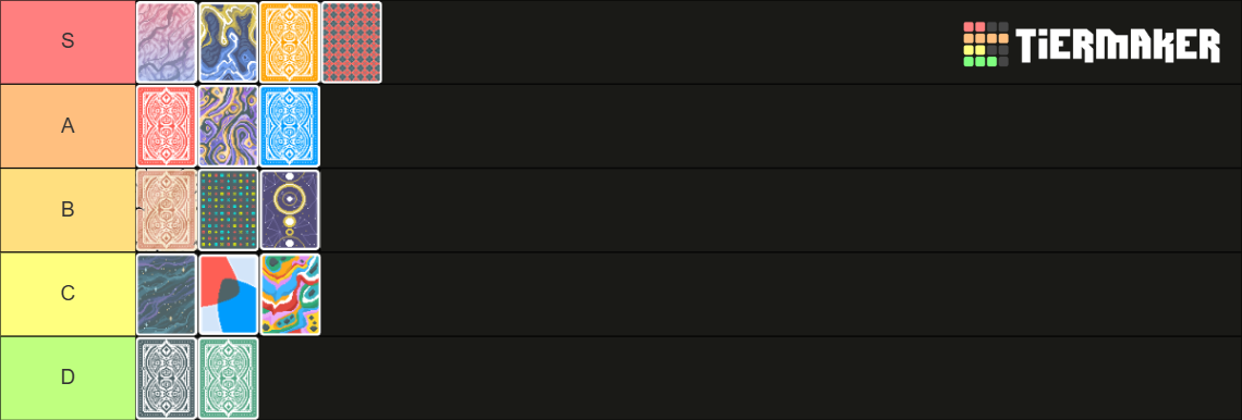 Balatro Deck Tier List (Community Rankings) - TierMaker
