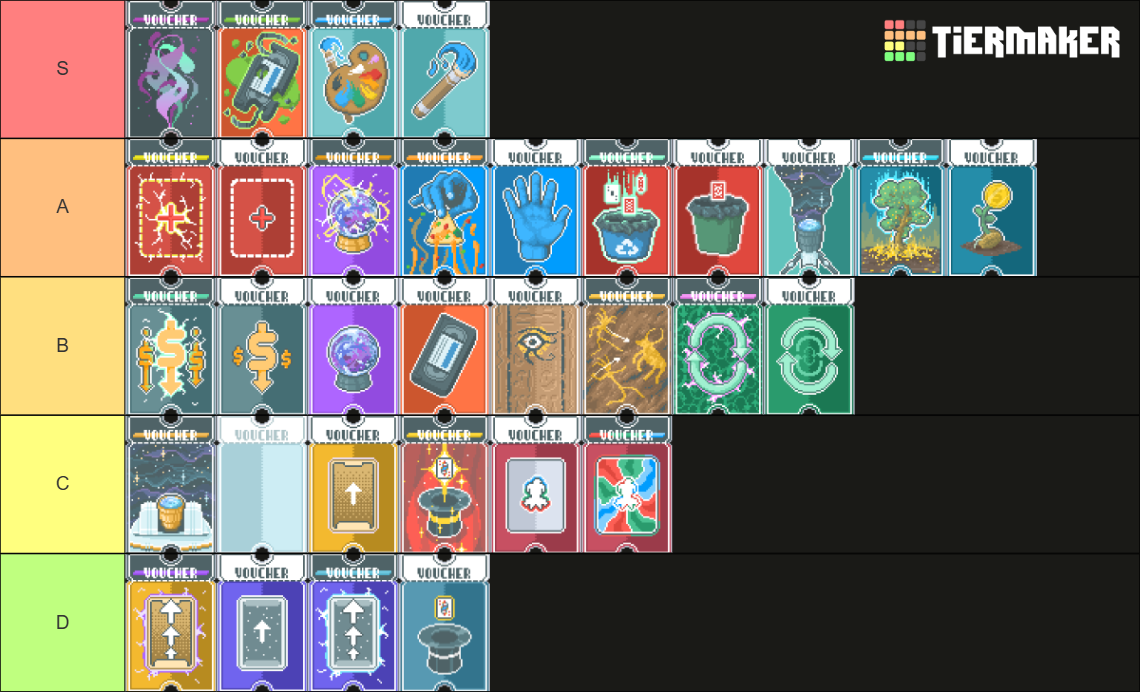 Balatro Vouchers Tier List (Community Rankings) - TierMaker