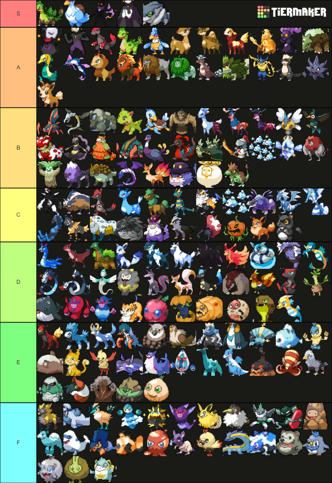EvoCreo Creo Tierlist Tier List (Community Rankings) - TierMaker