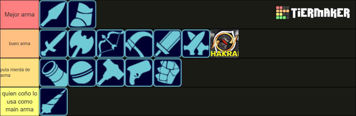 Brawlhalla All Weapons Tier List (Community Rankings) - TierMaker