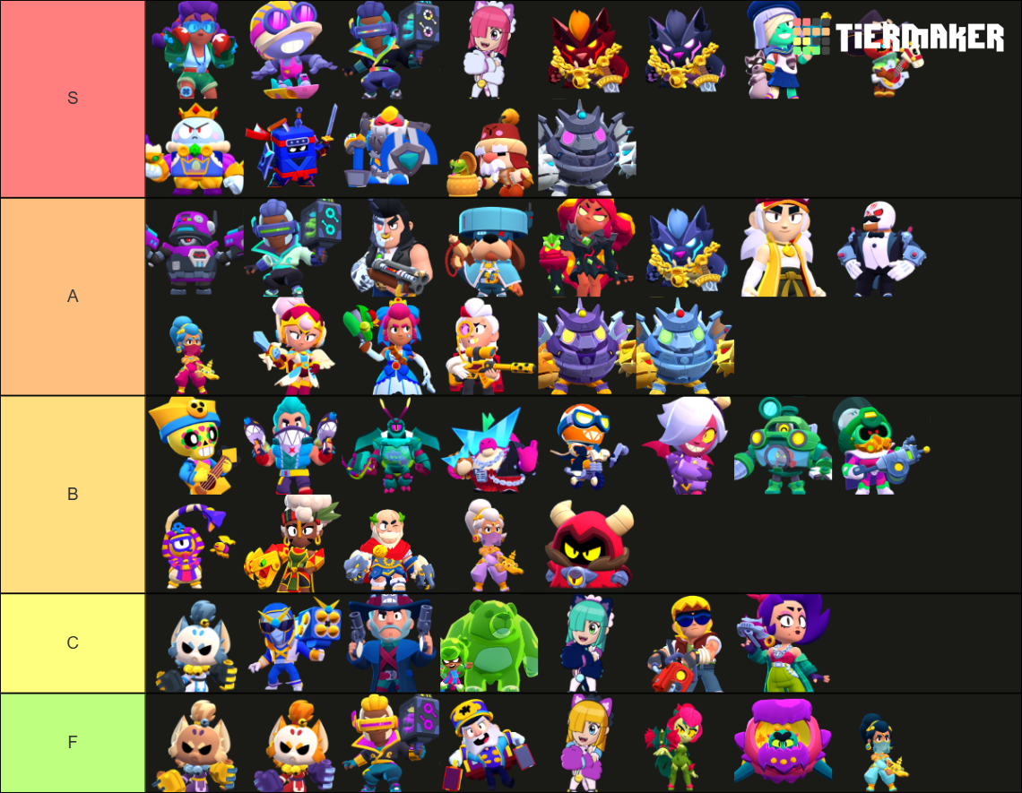 All Skins Brawl Pass Brawl Stars - By: XIMU Tier List (Community ...