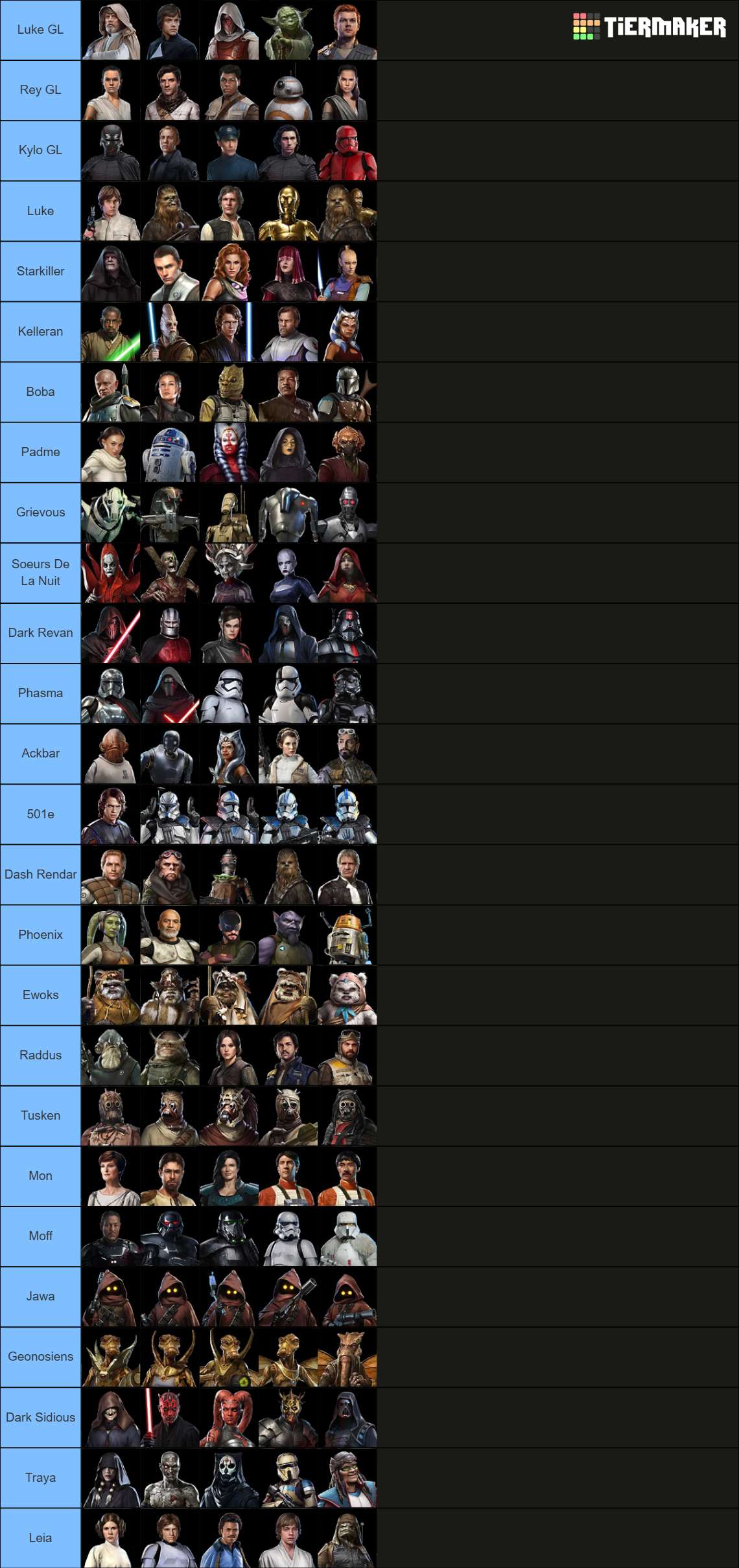 SWGOH Characters (March 2025) Tier List (Community Rankings) - TierMaker