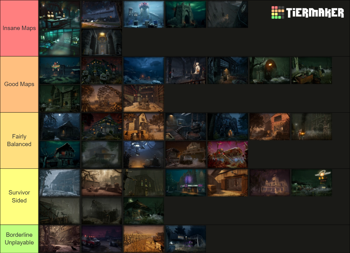 Dead by Daylight Maps(Freddy Fazbear's Pizza) Tier List (Community ...