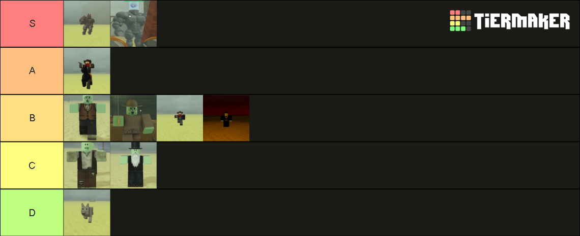 Dead Rails Entities Tier List (Community Rankings) - TierMaker