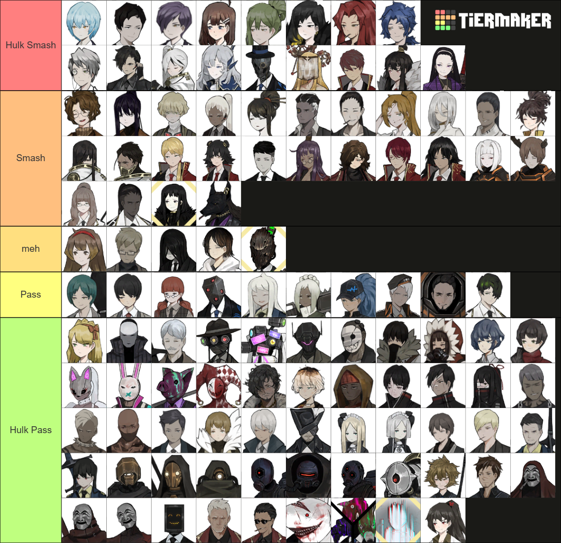 Library of Ruina Characters Tier List (Community Rankings) - TierMaker