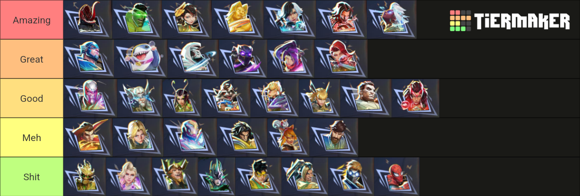Marvel Rivals Lord Icons Tier List (Community Rankings) - TierMaker