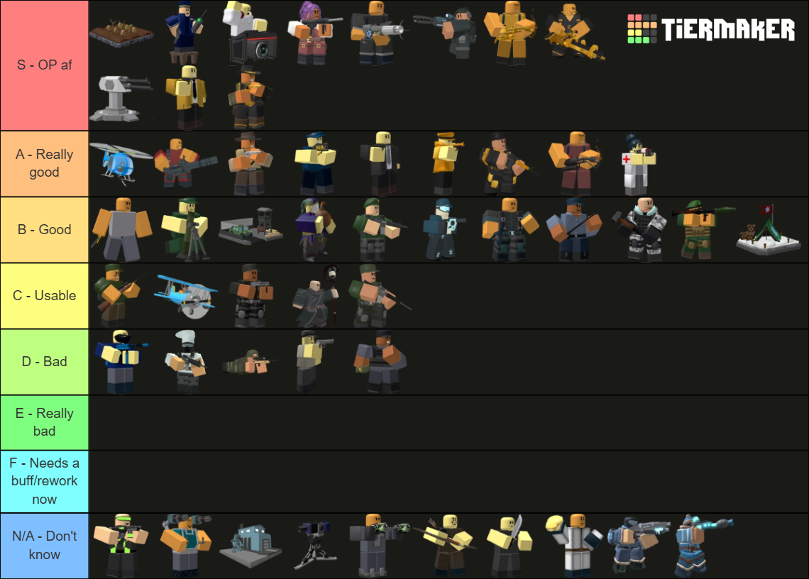 TDS towers 2024 Tier List (Community Rankings) - TierMaker