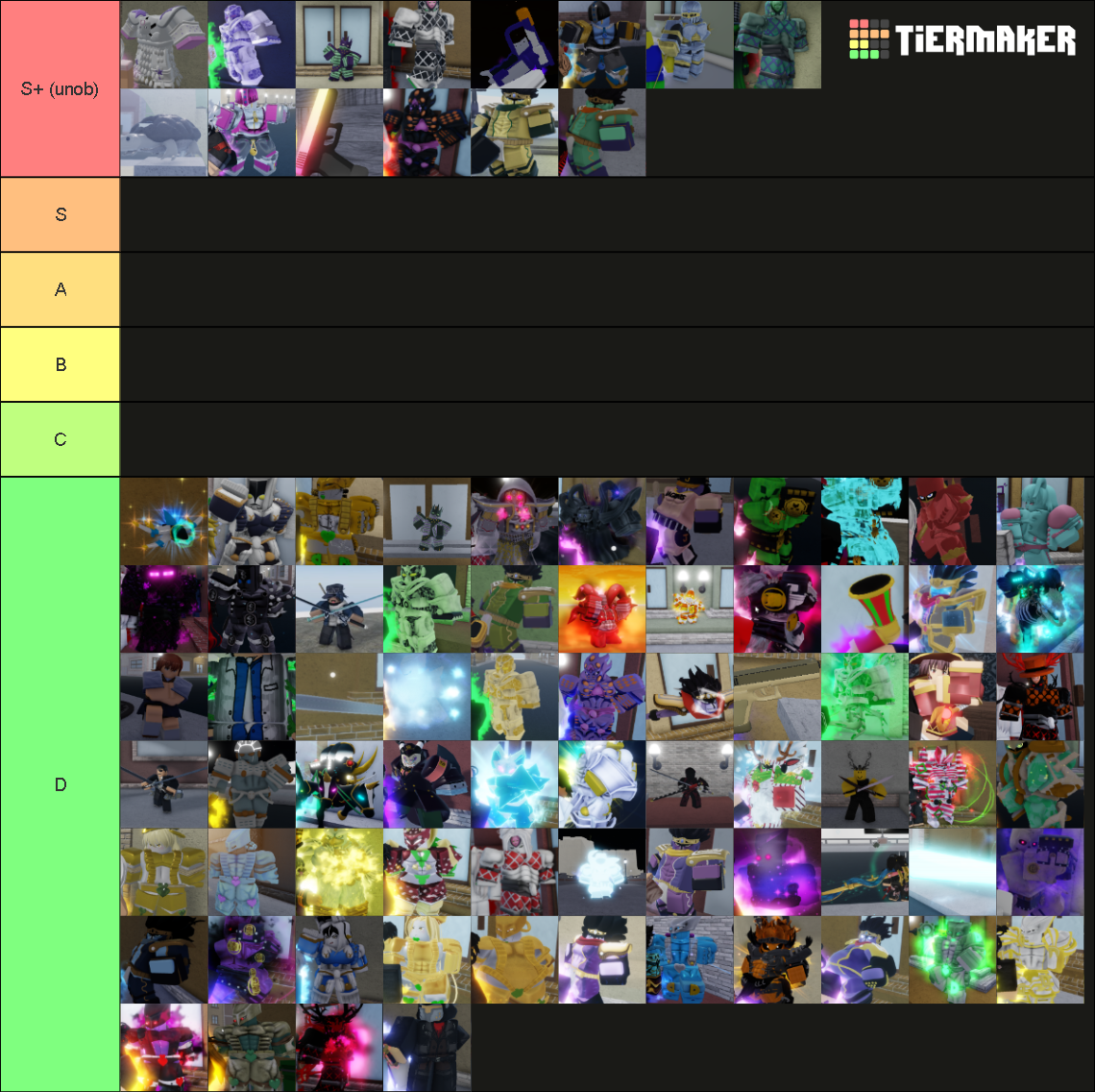 [YBA] Shiny (Updated as of Jan. 5th) Tier List (Community Rankings) - TierMaker