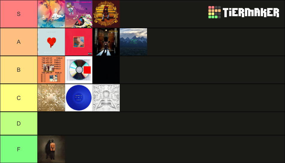 Kanye West COMPLETE Album (Updated 2024) Tier List (Community Rankings) - TierMaker