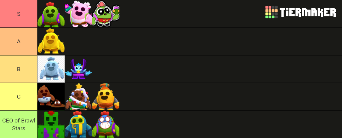 Spike Skins (Ranked update) Tier List (Community Rankings) - TierMaker