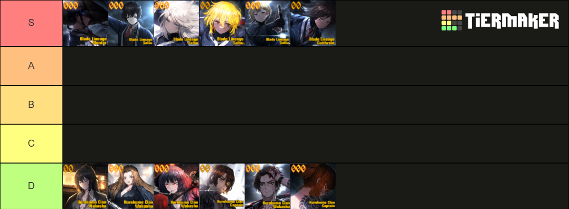 Limbus Company All IDs and EGO (Updated Often) Tier List (Community ...