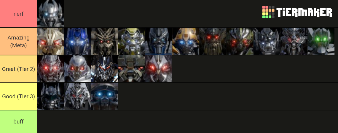 Transformers Crossfire Tier List (Community Rankings) - TierMaker