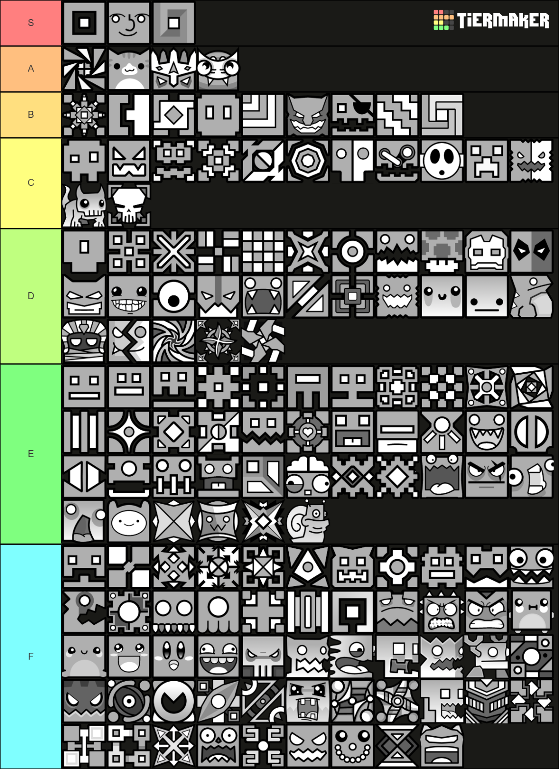 Geometry Dash All Icons Tier List (Community Rankings) - TierMaker
