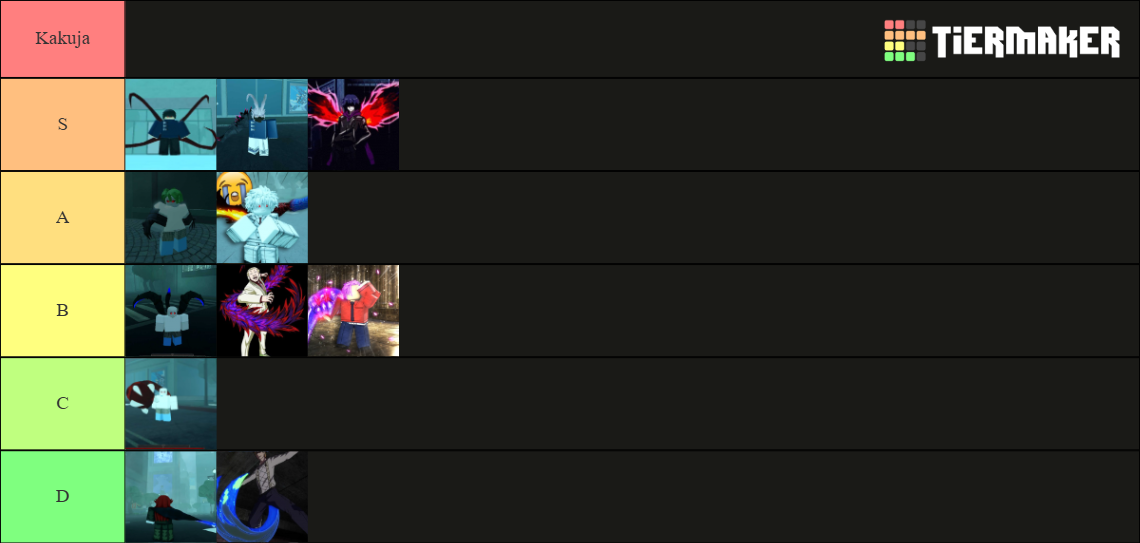 pvp kagune ghoul re Tier List (Community Rankings) - TierMaker
