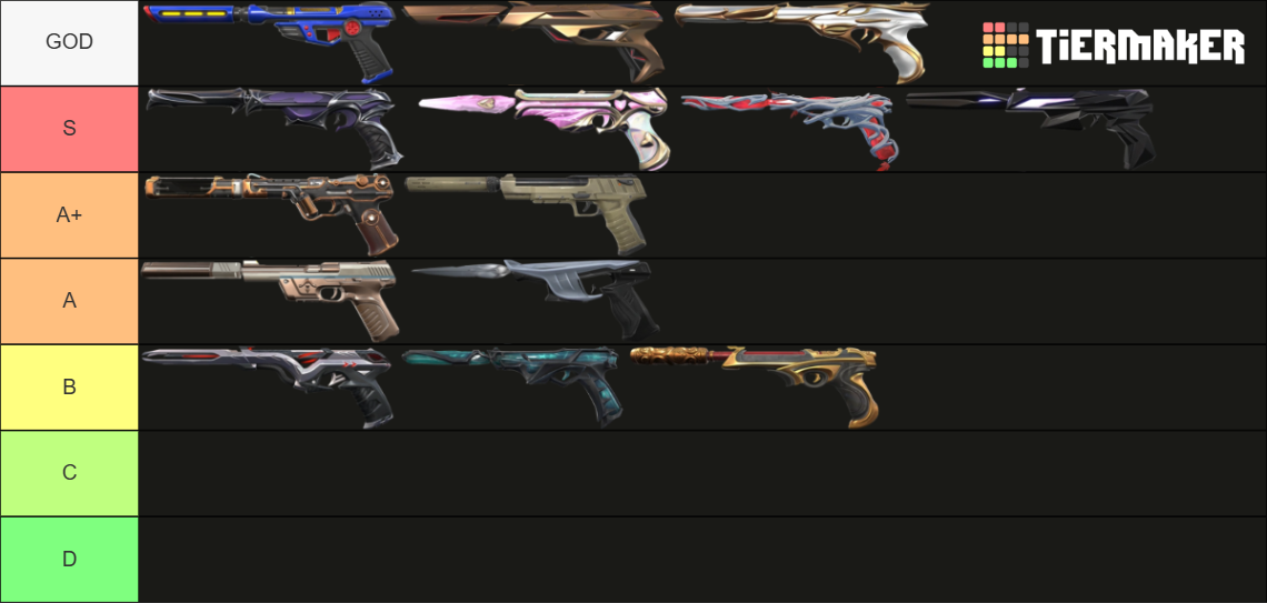 Valorant Ghost Skins (April 2025) Tier List (Community Rankings ...